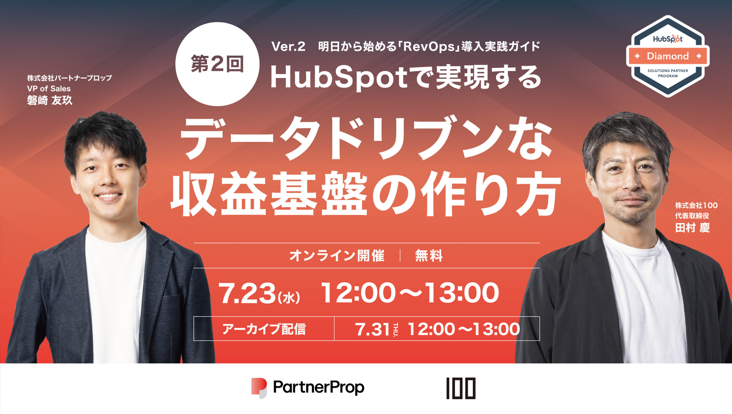 明日から始める「RevOps」導入実践ガイド―HubSpotで実現する、データドリブンな収益基盤の作り方― - PartnerProp | パートナーマーケティングを実現する PRM